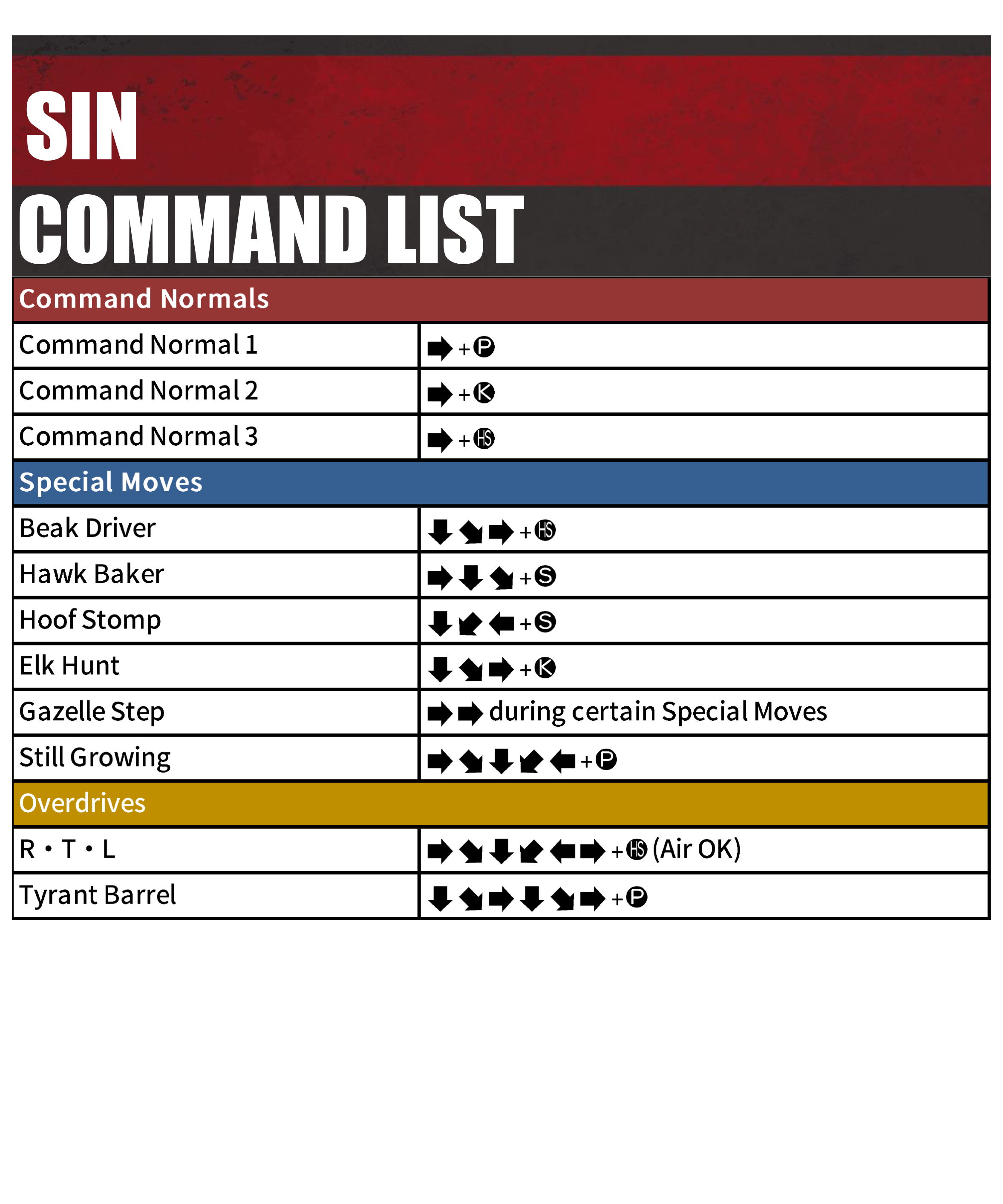 SIN | CHARACTER | GUILTY GEAR -STRIVE- | ARC SYSTEM WORKS