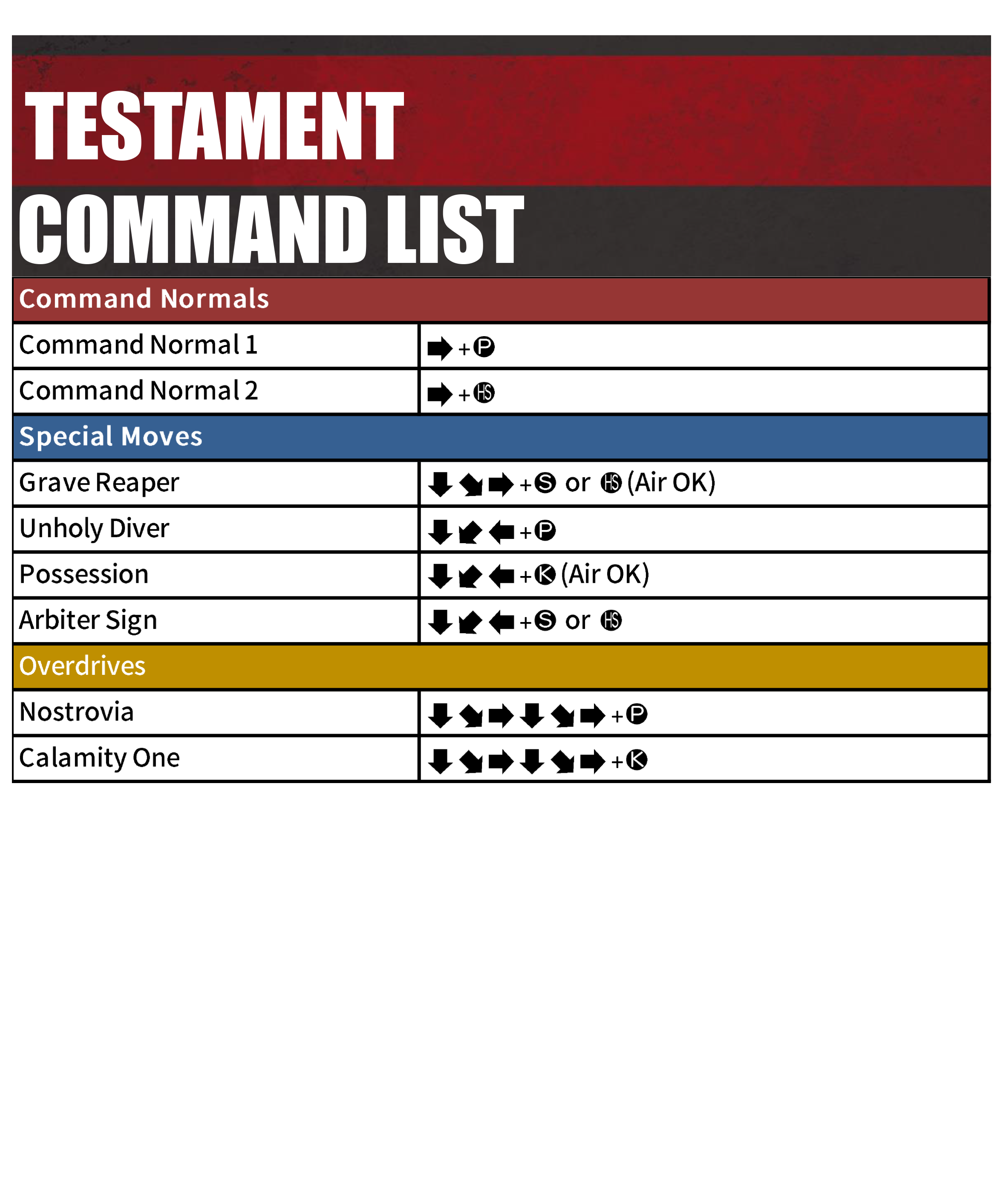 TESTAMENT | CHARACTER | GUILTY GEAR -STRIVE- | ARC SYSTEM WORKS