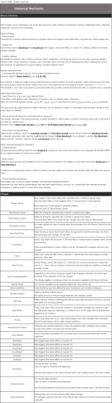 01_sys_ver1.18enp | NEWS | GUILTY GEAR -STRIVE- | ARC SYSTEM WORKS